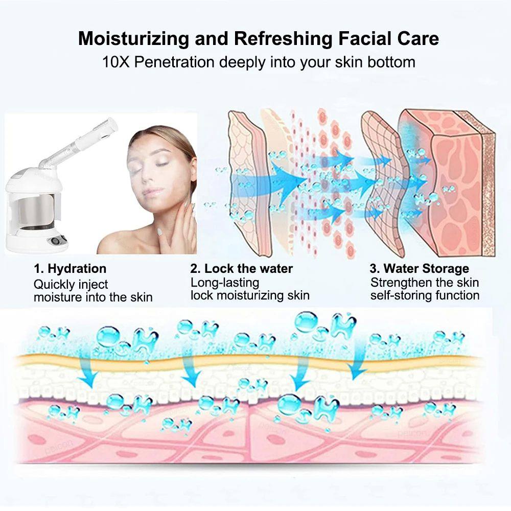 Facial Steamer for Face Facial Vaporizer Professional Face S: 水蒸气美容仪，让你 ...