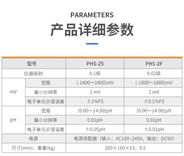 上海雷磁PHS-25-3C/PHB-4便携式ph计实验室酸度计台式ph值测试仪-阿里巴巴