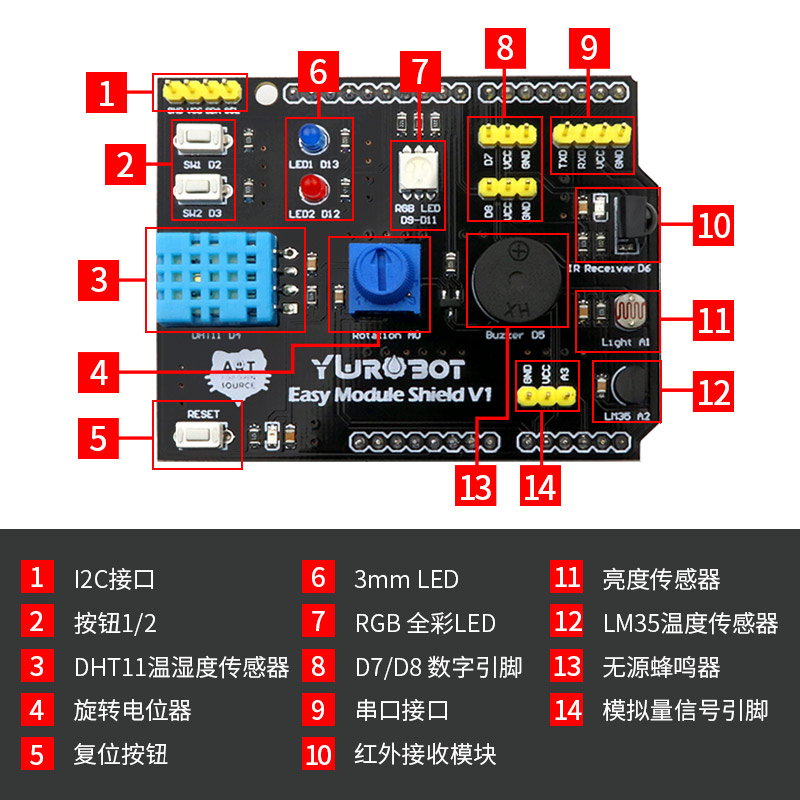 Купить Серия Arduino Ywrobot относится к Ардуино Уно развитию легкой