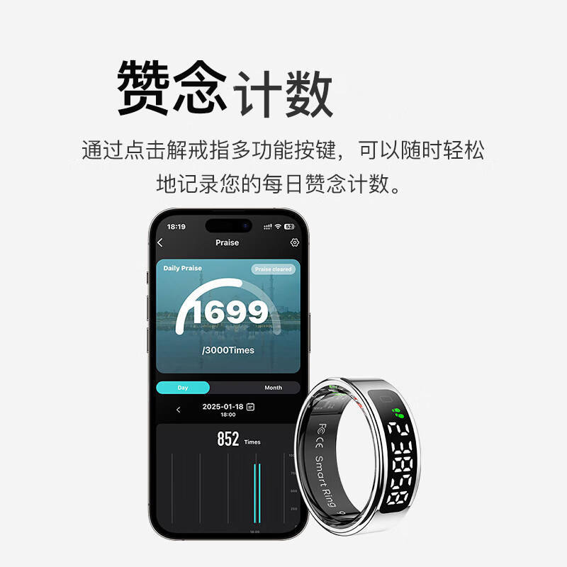 Smart counter ring: your all-in-one life companion! 🌟