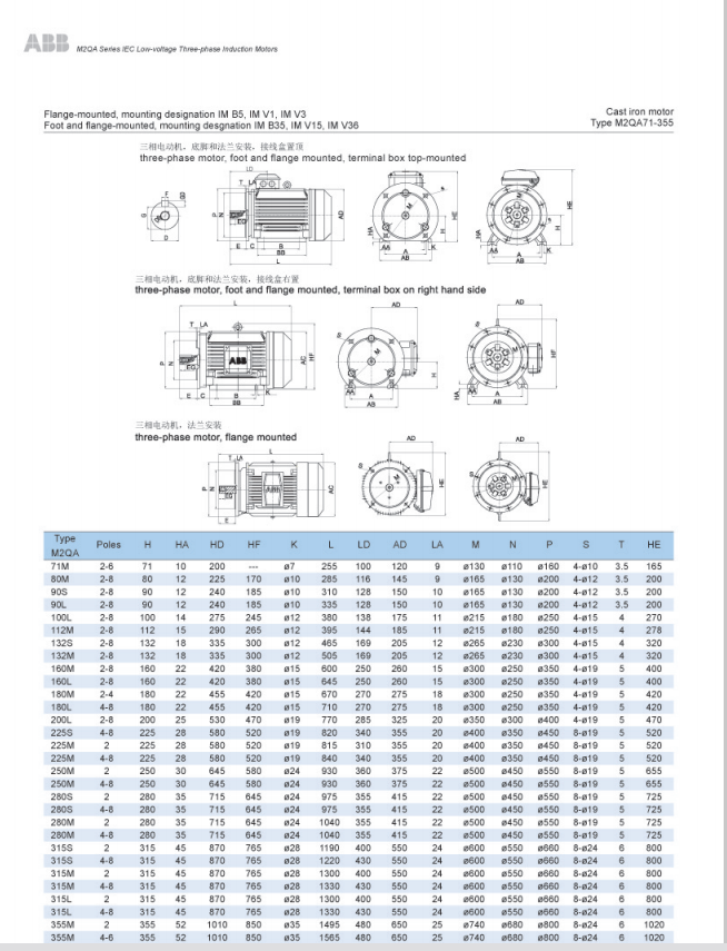 ABB motor M2QA160M2B 15KW 2-stage B35 vertical and horizontal dual-use original spot