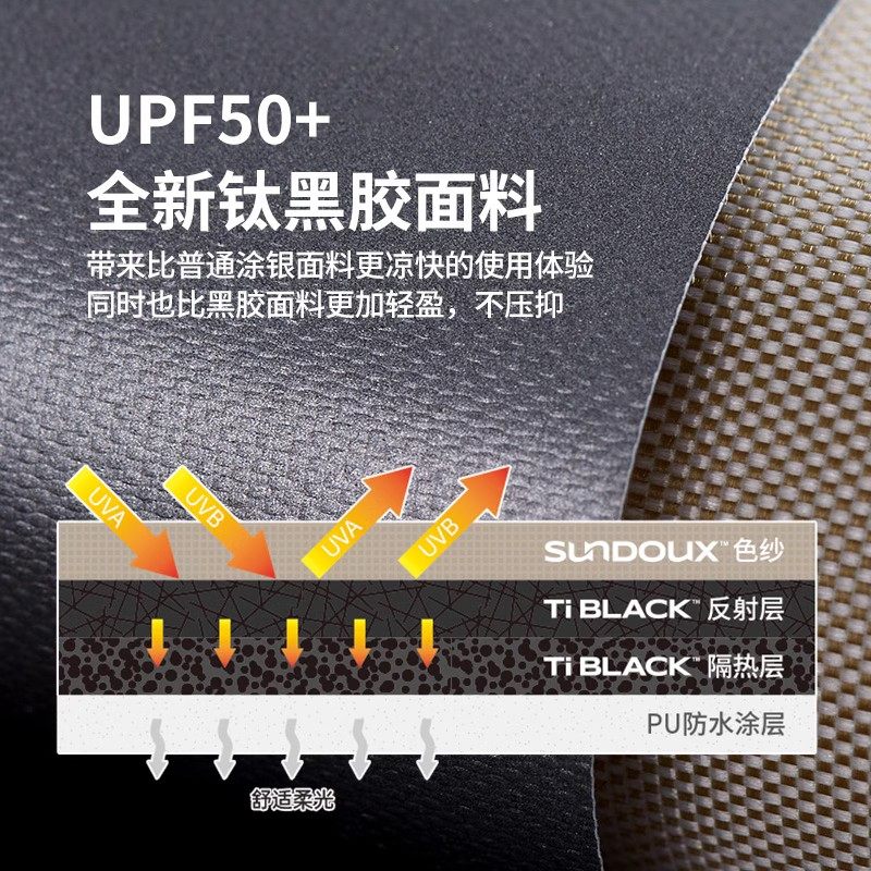 Naturehike Titanium Black Coated Sunshade Canopy Outdoor Camping Table ...