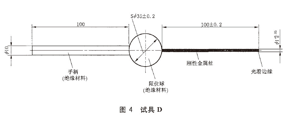 IP1X|IP2X|IP2XC|IP3X|IP4X|IP防护等级测试试具 标准触及试具-深圳市聚利兴仪器有限公司