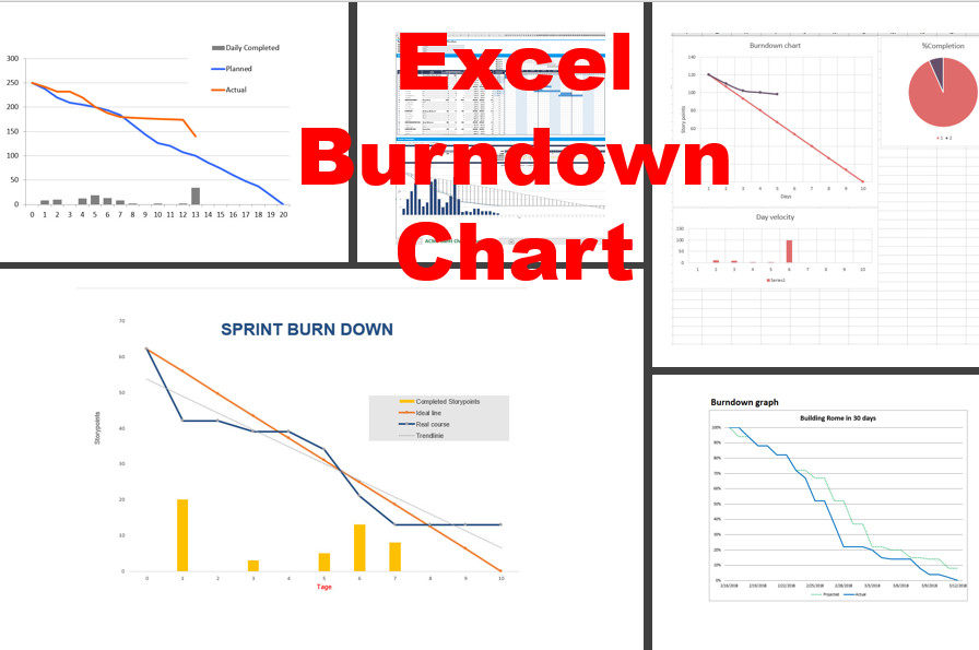 [USD 21.61] Excel Burndown Chart Template Burn Down Diagram - Wholesale ...
