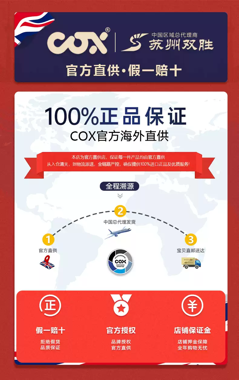 英國cox氣動雙組份膠槍美縫膠槍 AB雙管膠槍衛士膠門窗組角注膠槍