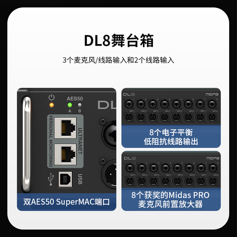 MIDAS/迈达斯 DL8 数字舞台接口箱前置放大处理器：音乐制作人的梦幻神器！🎵-均衡舞台-淘宝百科网