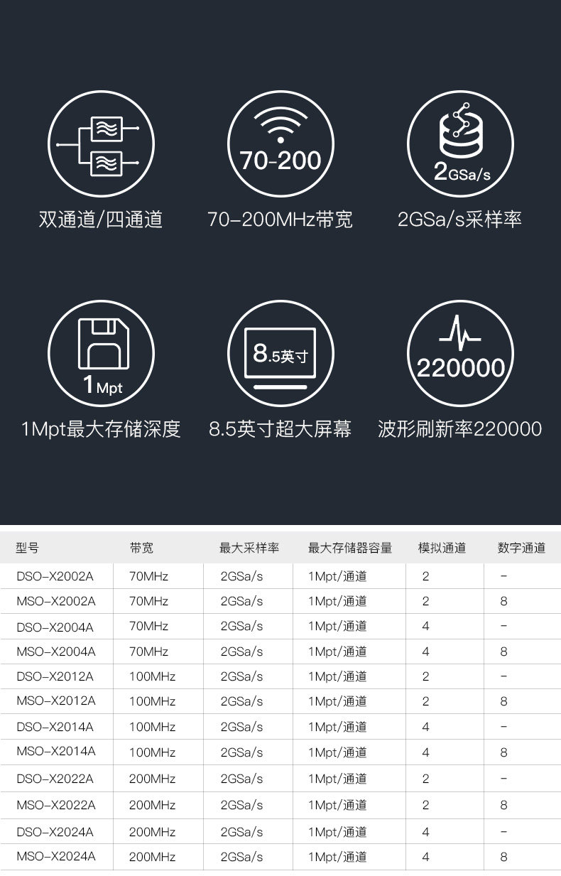 是德科技Keysight 混合数字示波器MSOX2014A DSOX2014A 安捷伦-阿里巴巴