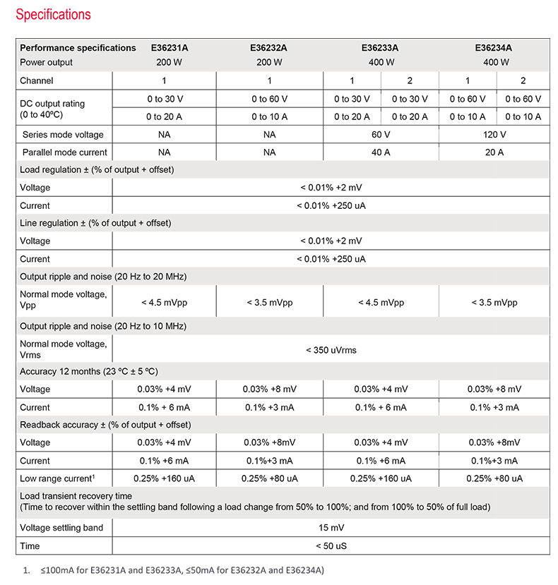 是德Keysight 可编程直流电源E36231A E36232A E36233A E36234A-阿里巴巴