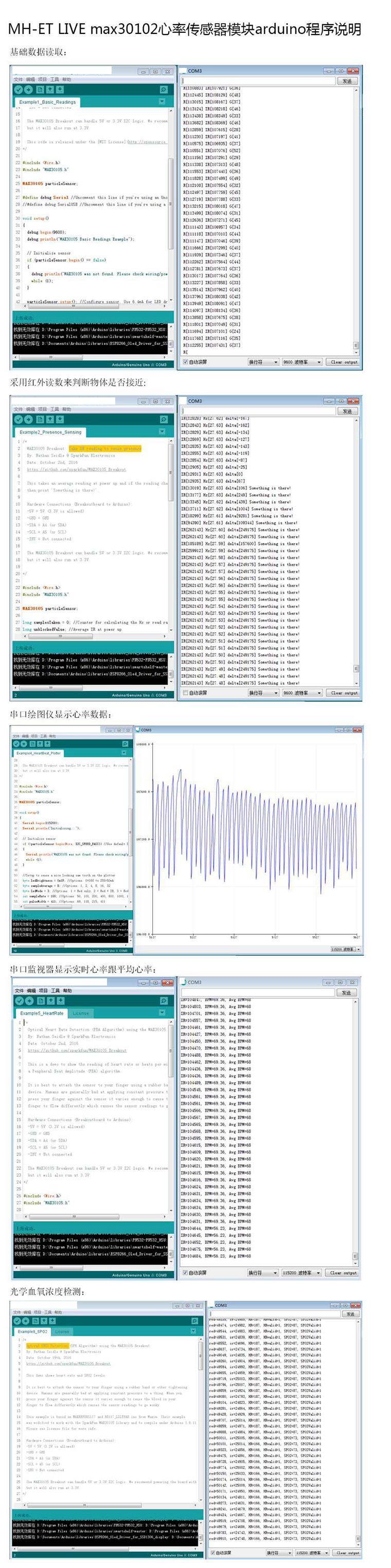 MAX30102 MAX30100心率血氧传感器模块 心率血氧传感器心率模块-阿里巴巴