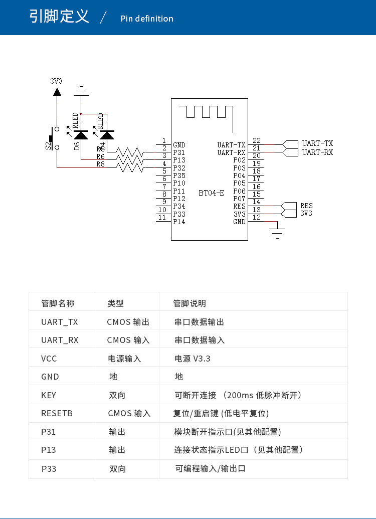 BT04-E蓝牙模块低功耗小体积无线串口透传蓝牙模组SPP3.0+BLE4.2-阿里巴巴