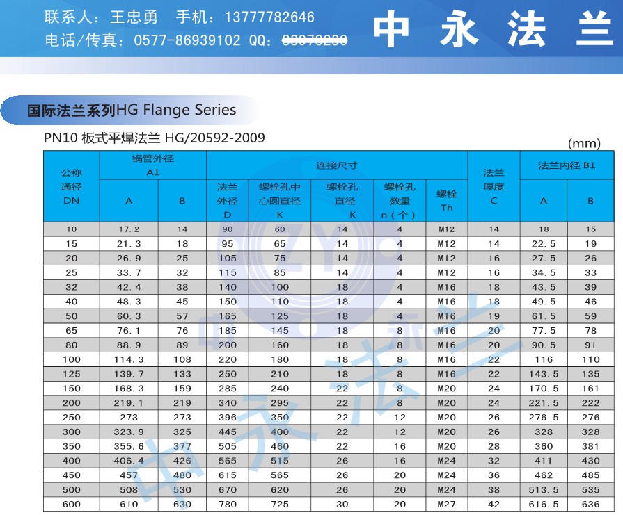 2205双相钢法兰盘 锻造法兰片 新国标法兰HG/T20592 GB9119标准-阿里巴巴