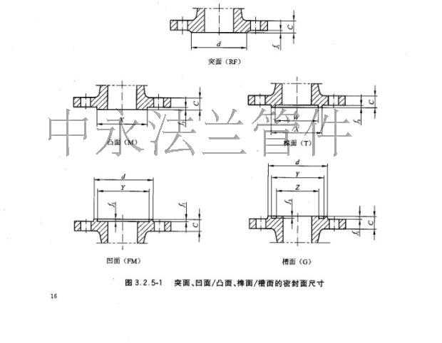HG/T20592-2009 WN RF 不锈钢带颈对焊法兰WN 高颈法兰 高径-阿里巴巴