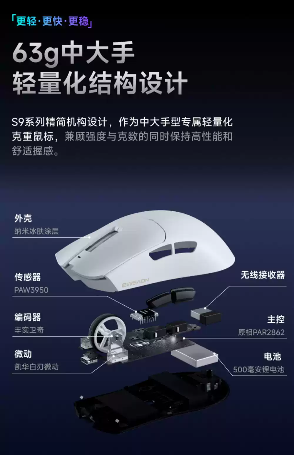 前行者S9Pro无线鼠标电竞游戏蓝牙三模轻量化电脑办公中大手Ultra