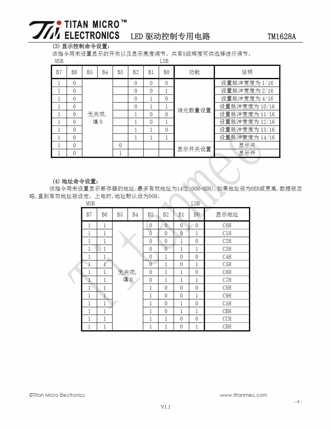 拆解电子世界的“幕后英雄”！TM1628/TM1628A/AIP1628芯片全解析🔥带你玩转LED驱动控制 _集成电路IC_淘宝数码网