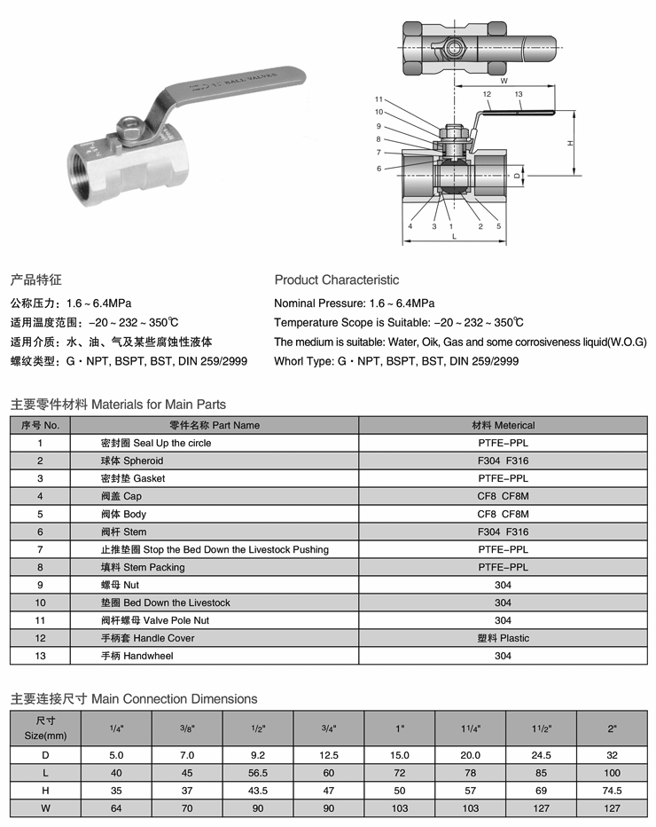 泉州质启不锈钢丝口球阀Q11F-16P广式螺纹球阀 304不锈钢球阀DN15-阿里巴巴
