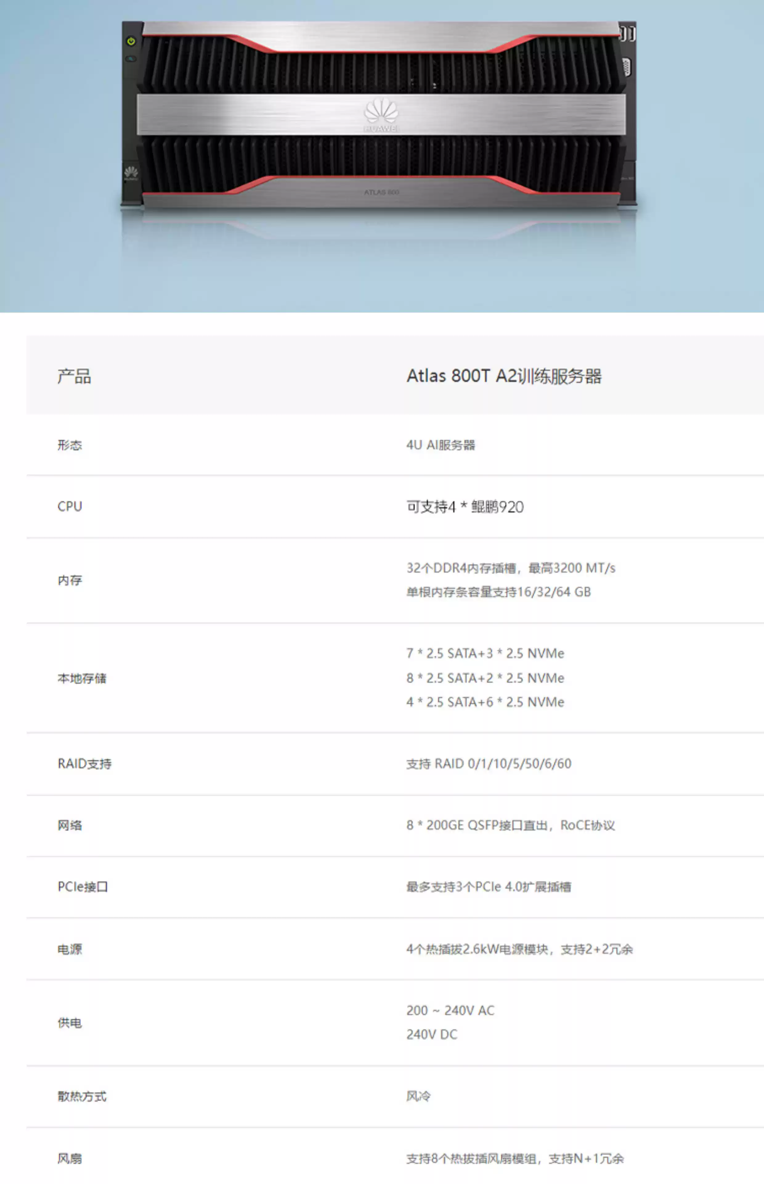 Atlas 800T A2/800I A2 昇腾910B服务器，国产deepseek一体机