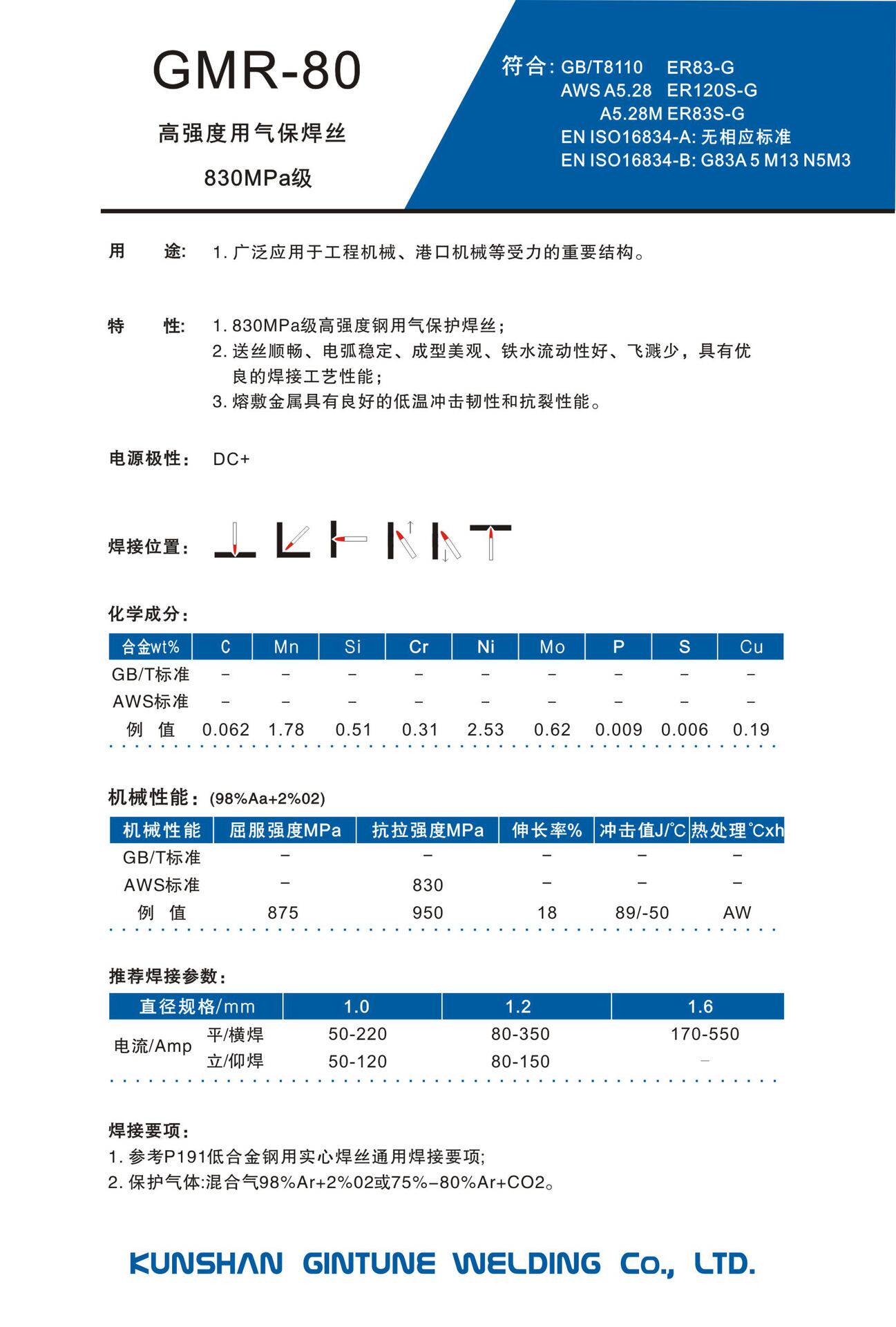 京雷焊材GMR-80高强钢焊丝ER120S-G气保电焊丝 1.0 1.2mm原装现货-阿里巴巴