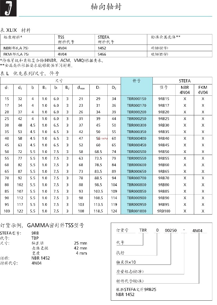 进口GAMMA密封件TBP/RB端面密封圈TBR/9RB旋转轴向轴封-阿里巴巴