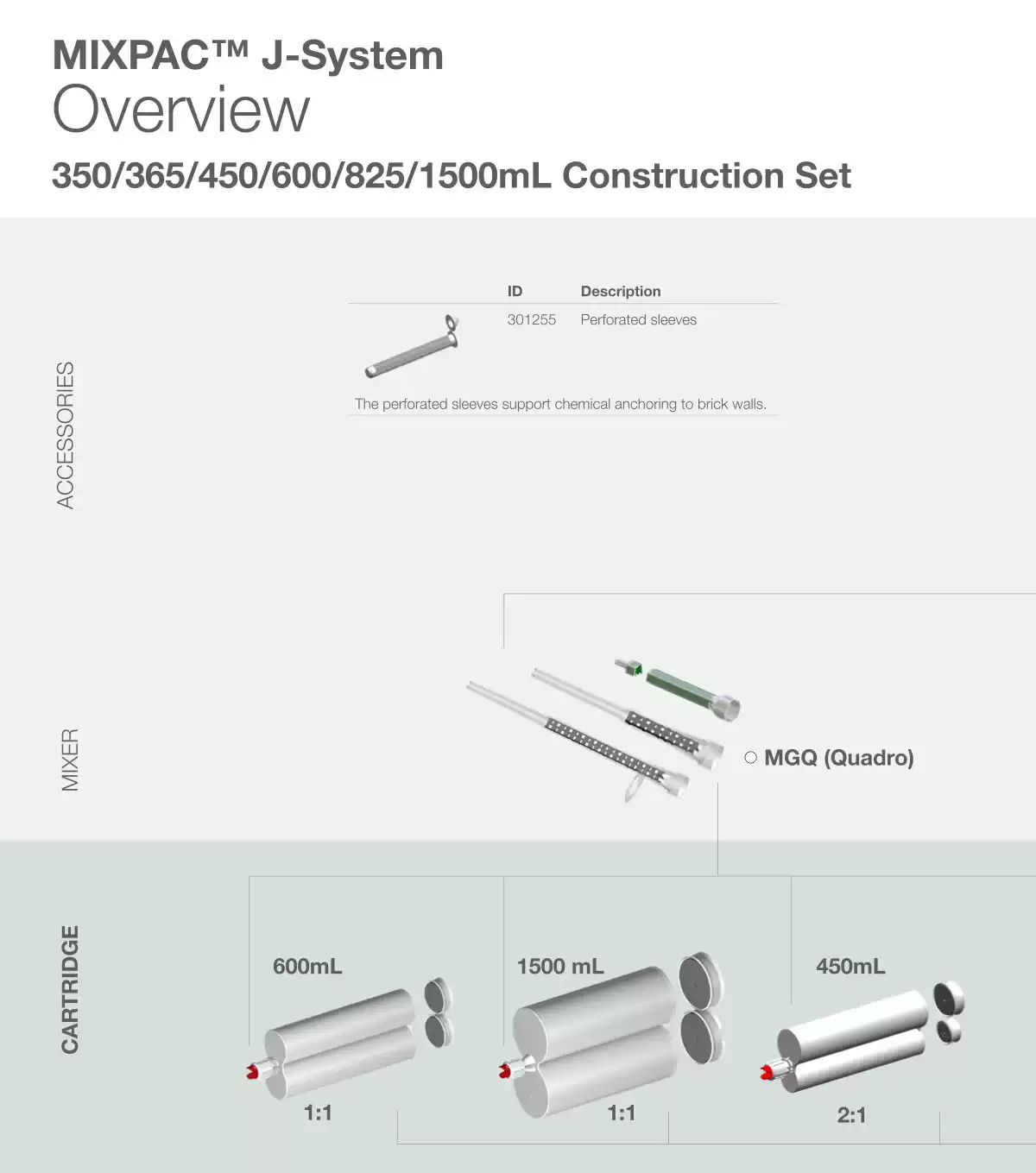 MGQ 14-20瑞士MIXPAC方型混合管 适用建筑类化学锚固结构胶混胶管