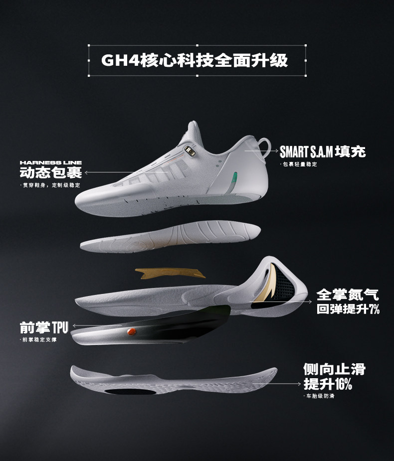 Anta Gordon Hayward GH4 - Gulf livery – Anto Sports