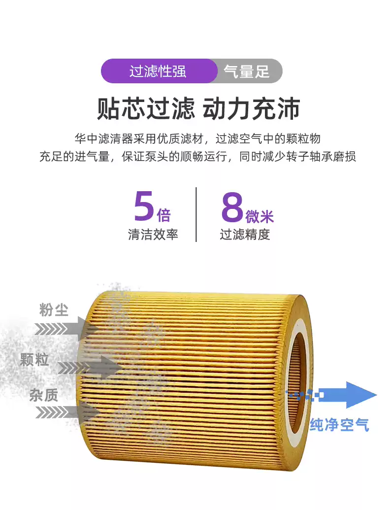 阿特拉斯空压机GA15/18/22/30保养空气滤芯1092200283/1613872000