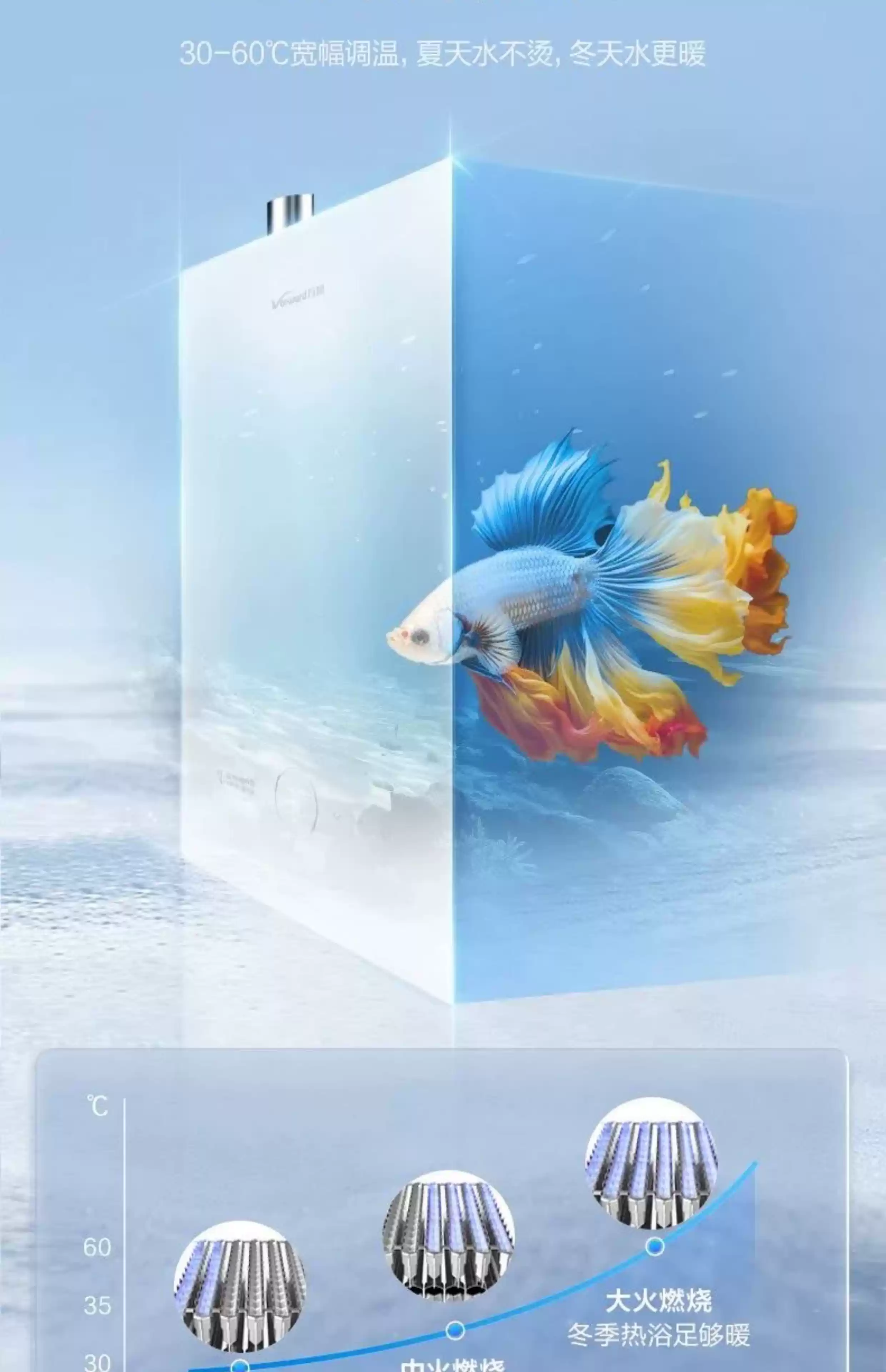 万和燃气热水器JSQ30-16Q6/16Q20双伺服恒温强排式16升钻石系列