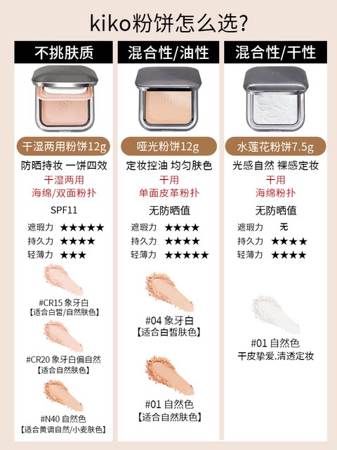 kiko powder genuine kiko powder biscuits wet dual-purpose sun ...