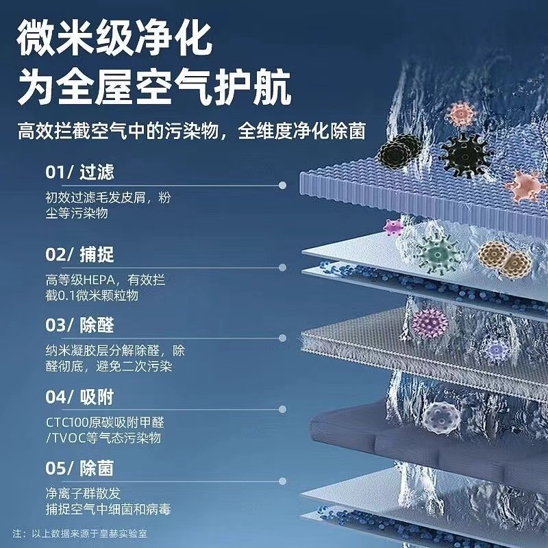 呼吸新“净”界：3M 837010 P3级电动送风空气滤芯，守护你的每一次呼吸！🌿-电动送风面罩-淘宝百科网