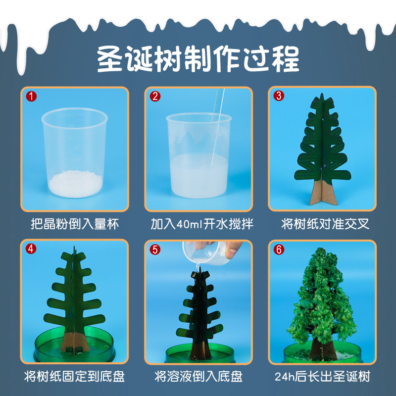 如何用HTML代码打造一棵漂亮的圣诞树🎄？技术控必看！-生活-淘宝百科网