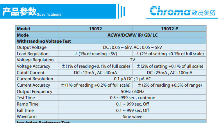 致茂绝缘耐压综合测试仪19032-P 19032电气安规五合一测试分析仪-阿里巴巴