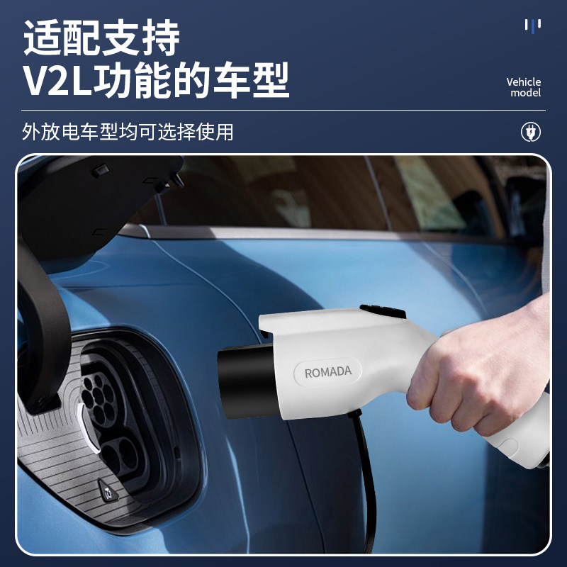 问界M7/M9/M5蓝电E5plus，外放电插头座真的好用吗？💡-新能源汽车充电设备/充电桩-淘宝好物网