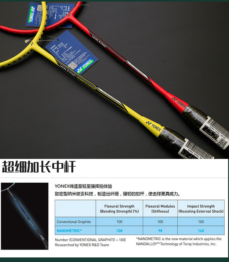 YONEX VTPWSR Full Carbon Fiber Badminton Racket 5U Ultra-light high ...