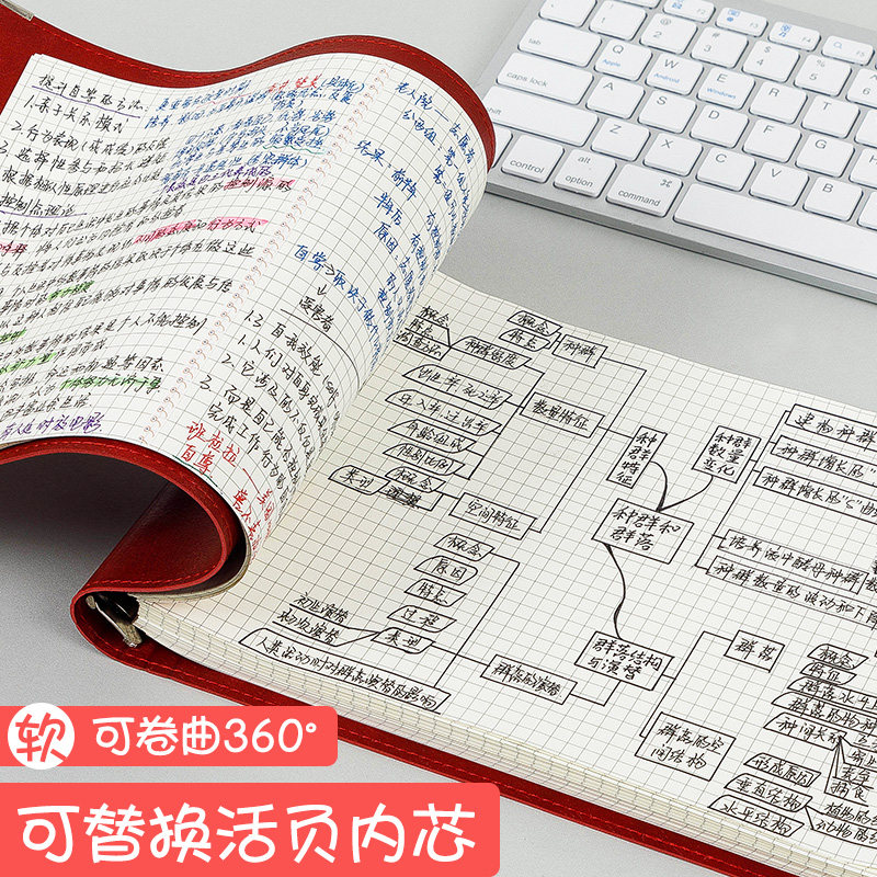 [USD 27.35] A4 Detachable Lobby Soft Leather Minimalist Notebook ...