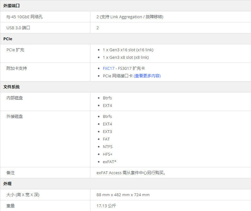 Synology 群晖 SA3410 SA3610 FS6400 Xeon6核企业級 NAS 服务器-阿里巴巴