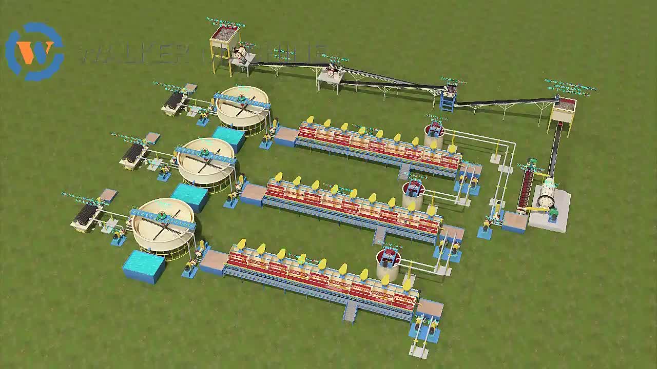 Lithium Ore Processing Plant With Flotation Machines Buy Lithium Ore Processing Plant Lithium