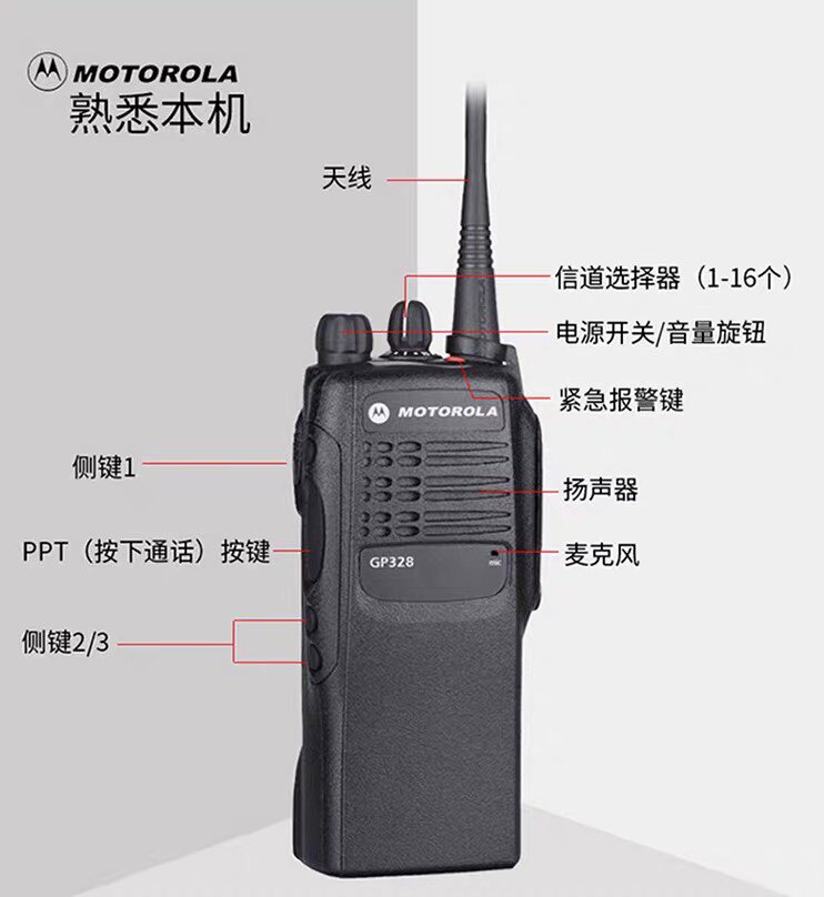 摩托罗拉GP328防爆对讲机：消防化工户外必备神器，安全通话无死角！-对讲机配件-淘宝好物网