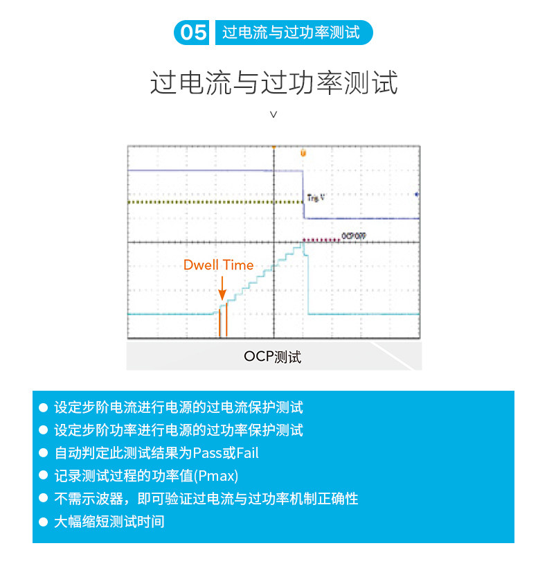 Chroma致茂 可编程直流电子负载 63004-150-60-阿里巴巴