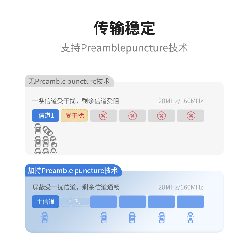 新品iKuai爱快WiFi7吸顶AP怎么选？3600兆+POE供电真香吗？_数码推荐_淘宝数码网