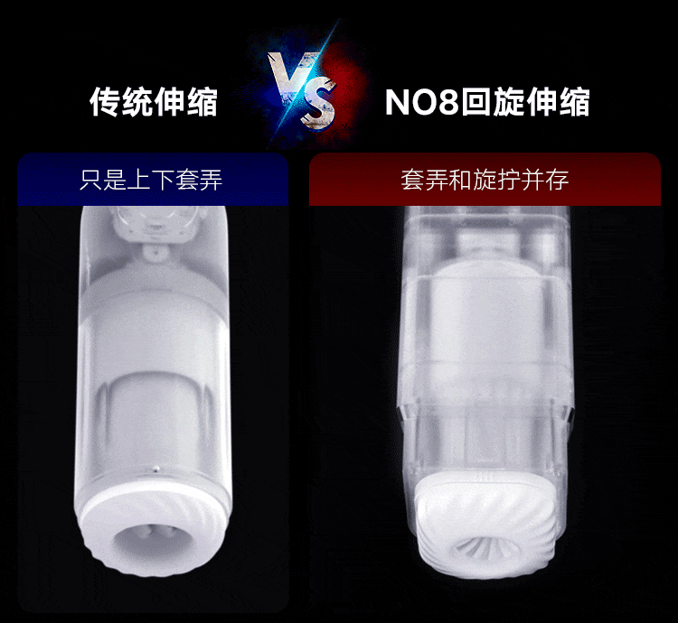 Easylive剧情互动飞机杯NO8男用品全自动伸缩旋转电动自慰器成人