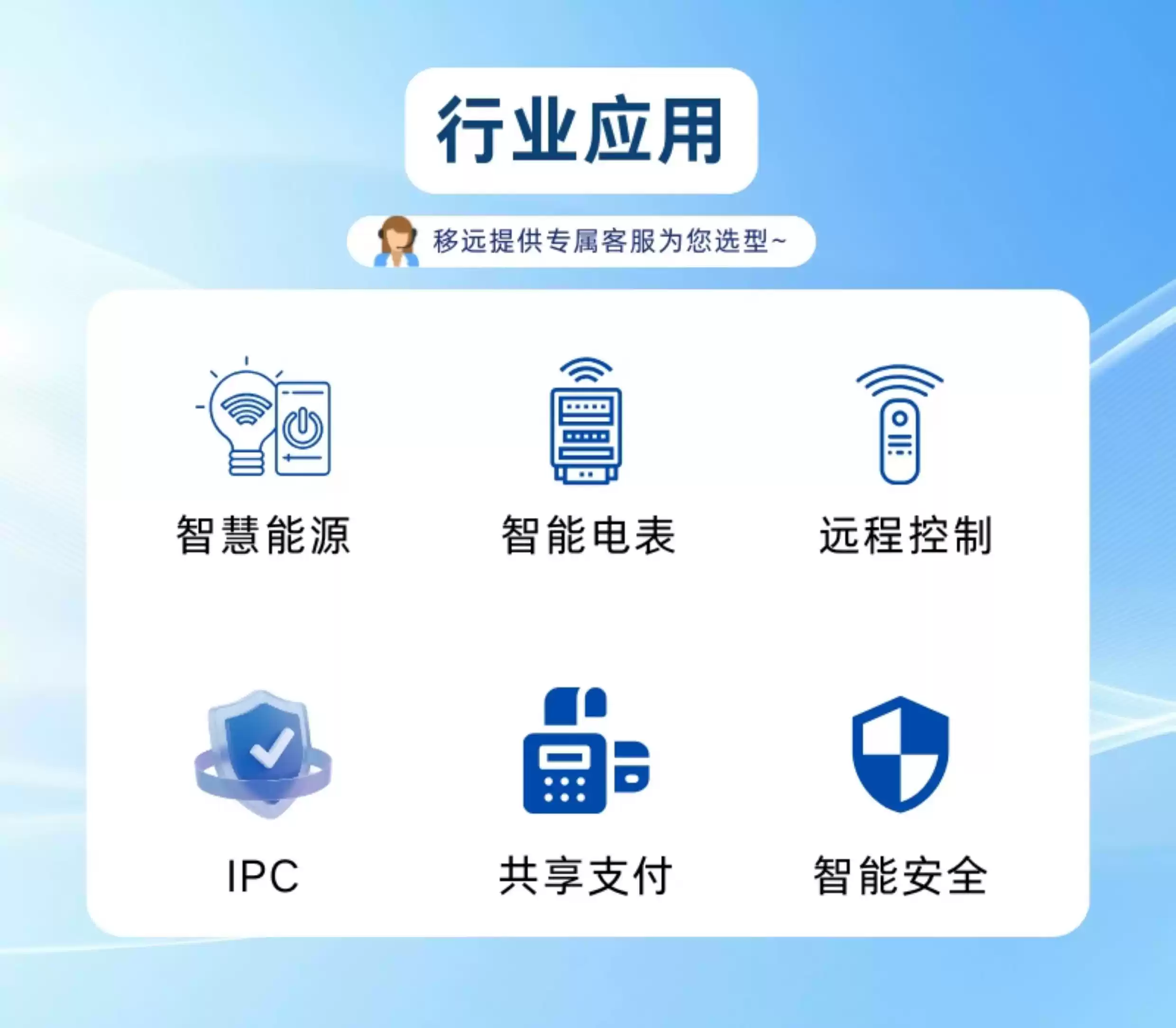 移远EC800E物联网4G全网通模组 适用POS机与智慧能源