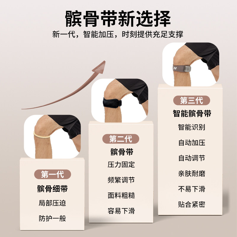 X-TAND智能髌骨带AIR-H：夏日运动必备，保护膝盖的时尚神器！-运动护膝-淘宝好物网