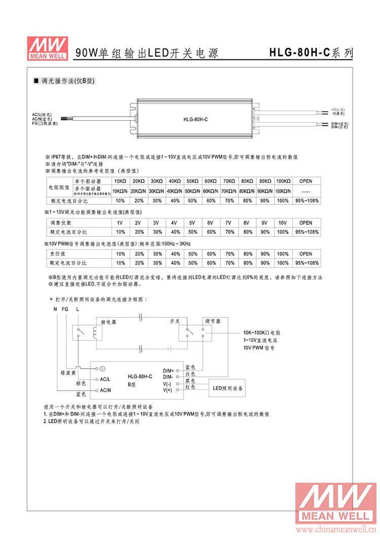 台湾明纬LED恒流开关电源HLG-80H-C350A 90W 128-257V 700mA-阿里巴巴