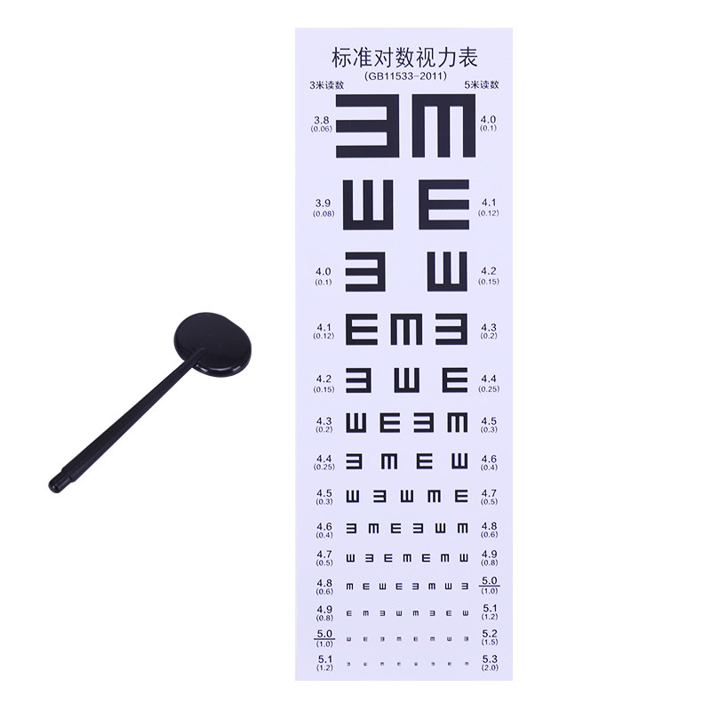 [USD 5.93] Vision Table Wall Chart Standard Children's Home Visual ...