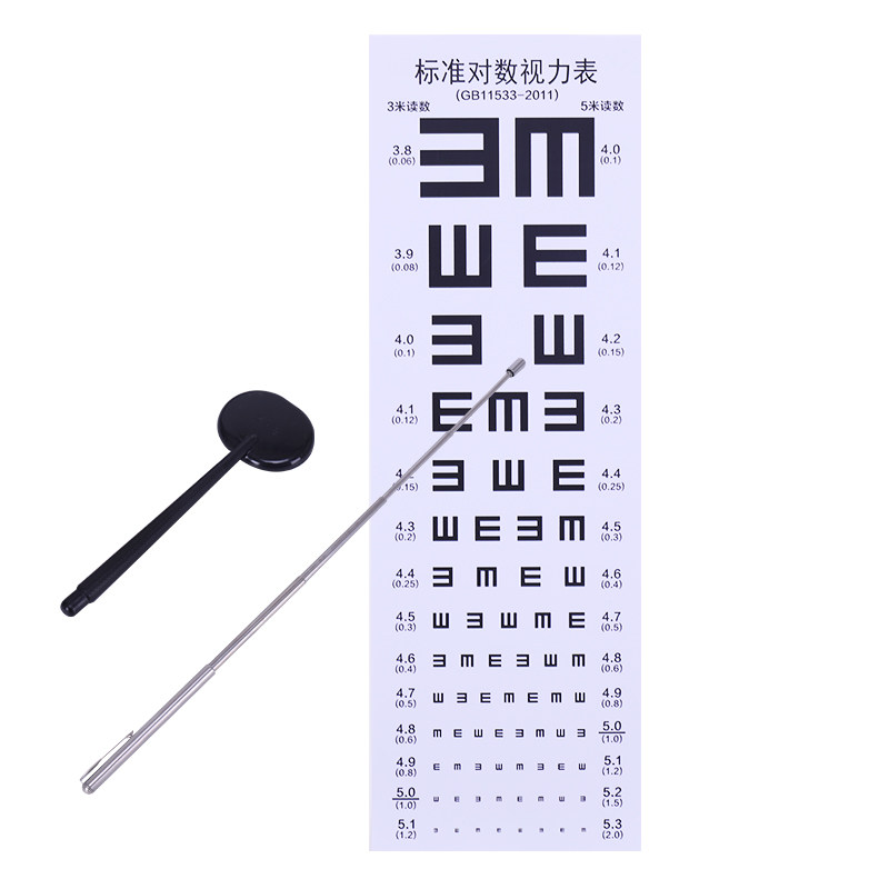 [USD 5.93] Vision Table Wall Chart Standard Children's Home Visual ...