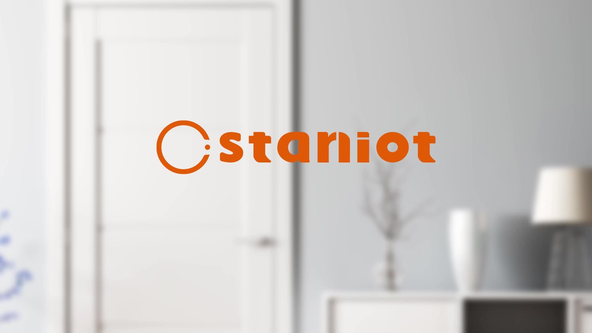 Staniot 433mhz Wireless Sos Doorbell Tuya Smart Door Bell Emergency ...