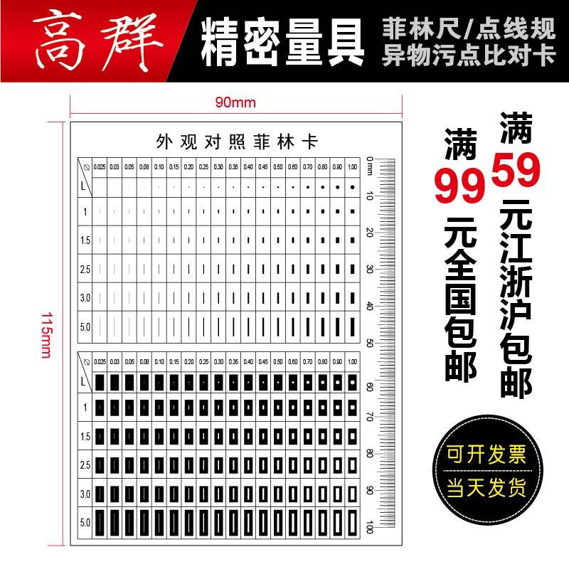 [USD 4.99] Appearance Control Card Transparent Filling Ruler Defect ...