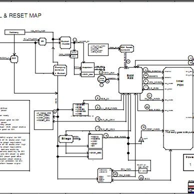 Laptop computer Main board PDF schematic Desktop