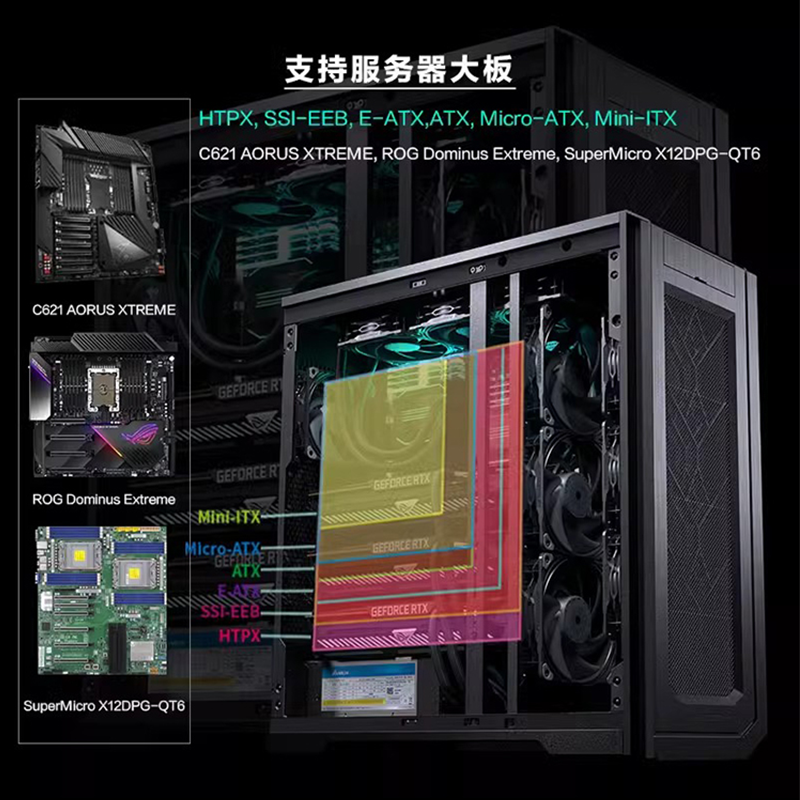 追求极致性能的你，PHANTEKS追风者614PC 620E ATX双路服务器机箱值得拥有吗？-机箱-淘宝好物网