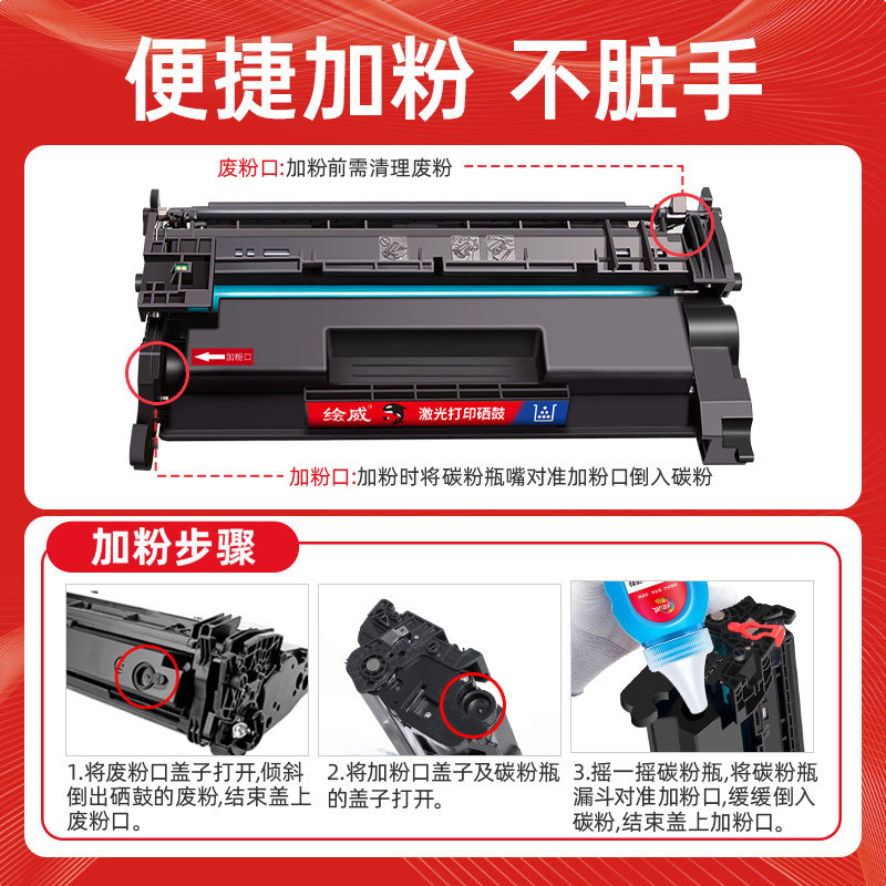 HP惠普77A硒鼓兼容芯片大揭秘：M429dw/M329dw/M429fdw/fdn/M431F/M405dn/M405dw墨盒77X ...