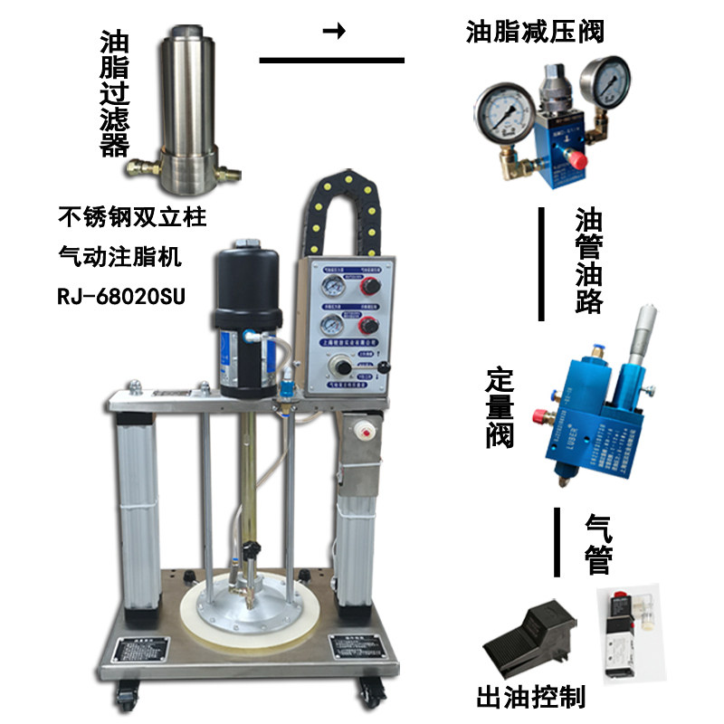 日本IHI气控油脂定量阀CVM-03 & CVM-10：专业成套注脂厂家的秘密武器！-润滑设备及工具-淘宝百科网